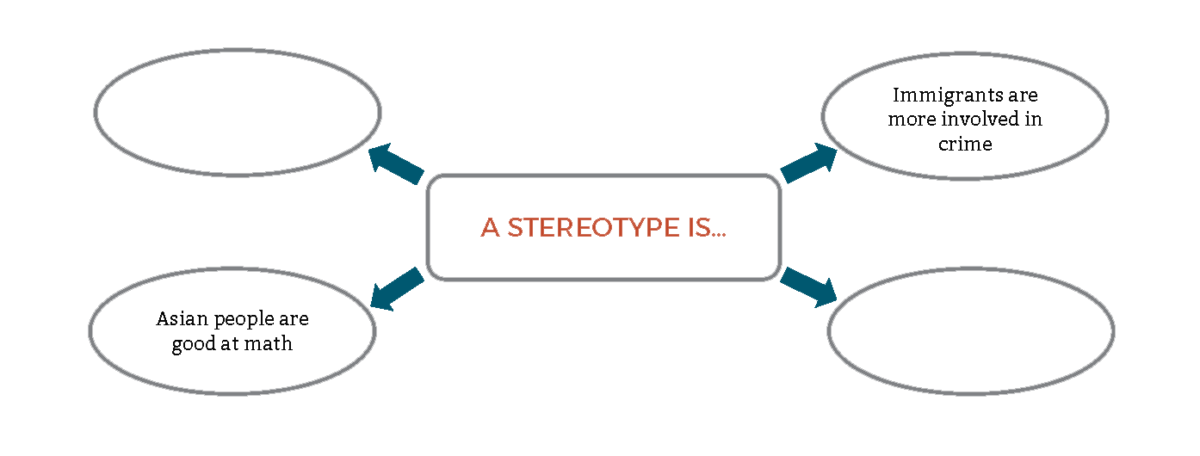 Echoes & Reflections